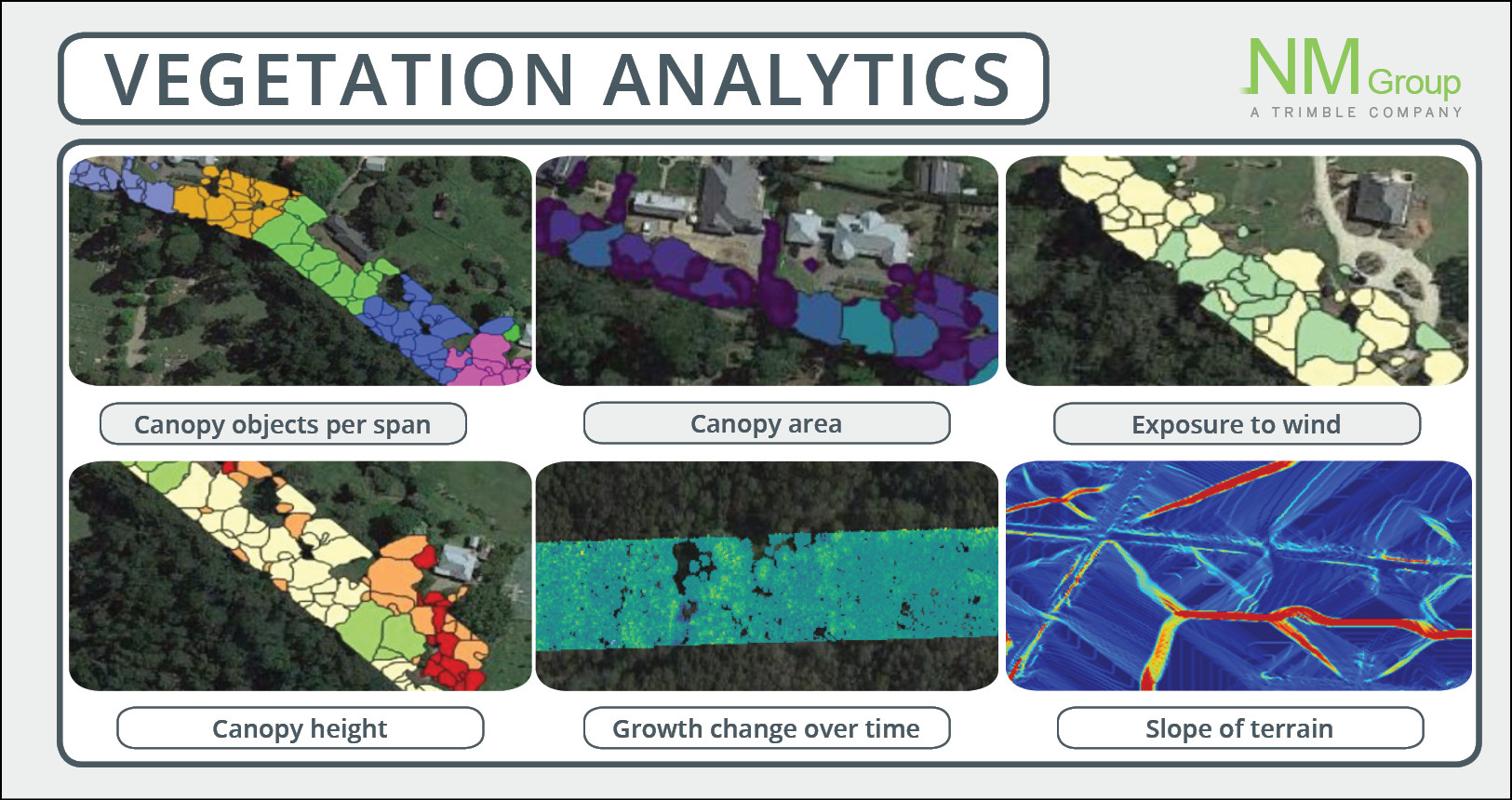 Utility Vegetation Management Services | NM Group